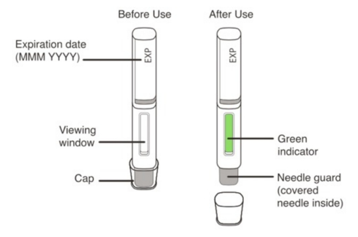 Administration | XOLAIR® (omalizumab)