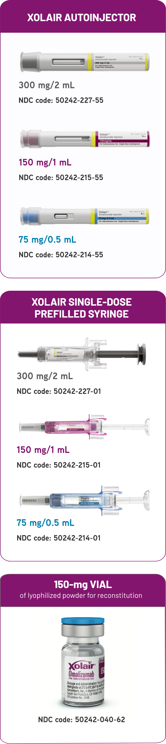 Administration | XOLAIR® (omalizumab)