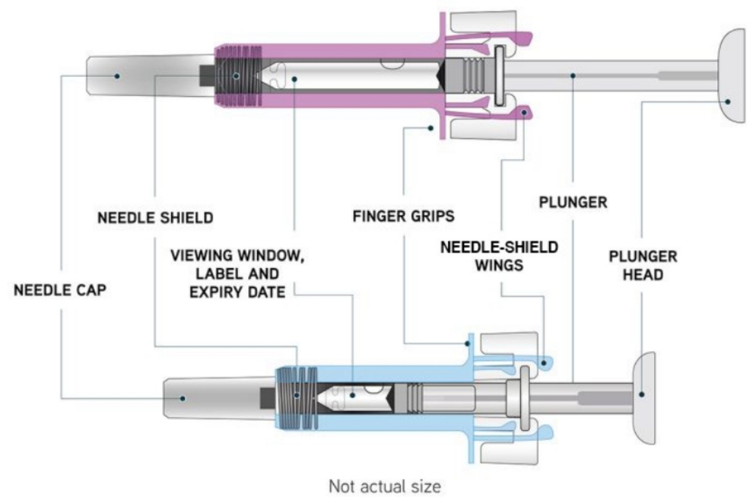Administration | XOLAIR® (omalizumab) | HCP
