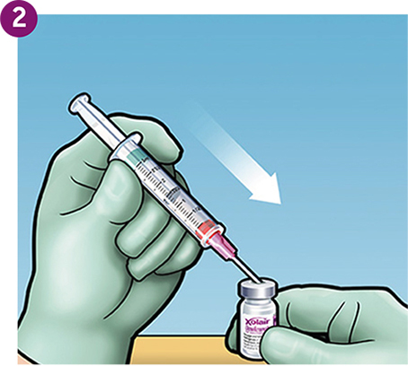 Administration | XOLAIR® (omalizumab) | HCP