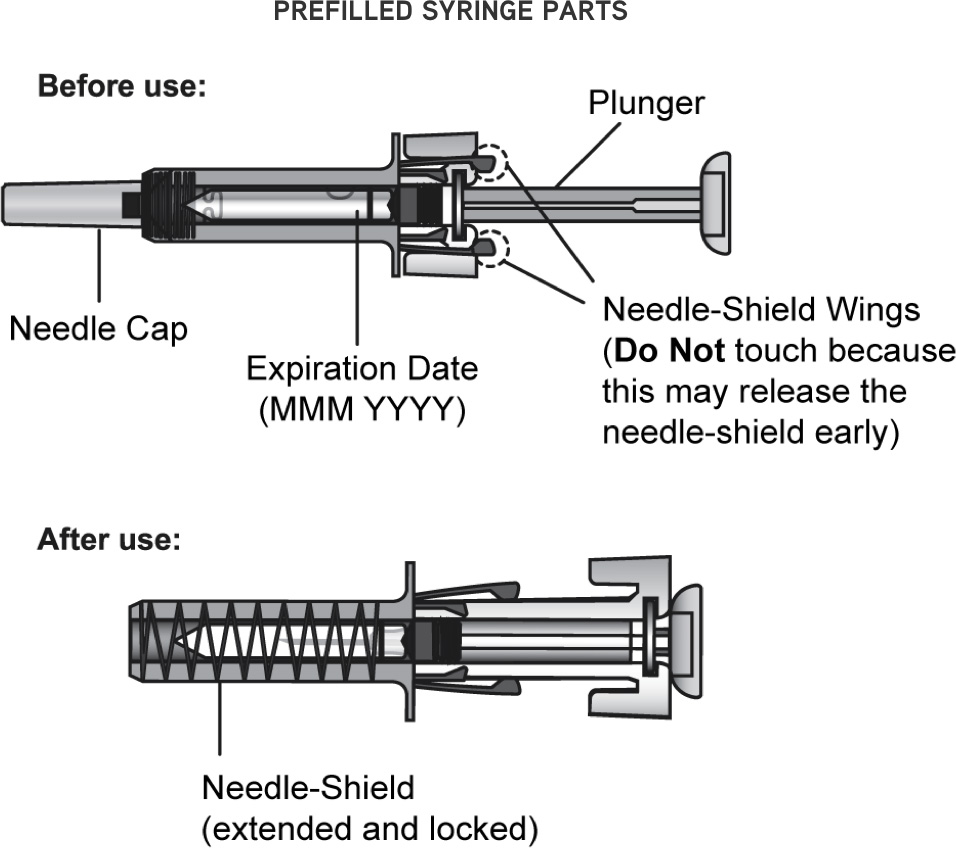 Administration | XOLAIR® (omalizumab) | HCP