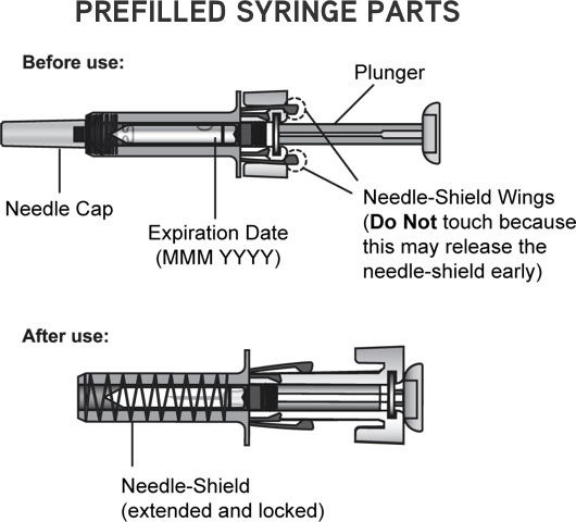 Administration | XOLAIR® (omalizumab) | HCP