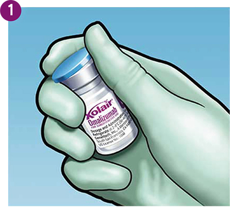Administration | XOLAIR® (omalizumab) | HCP