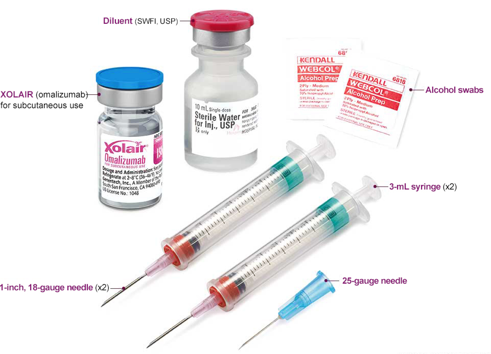 Administration | XOLAIR® (omalizumab) | HCP