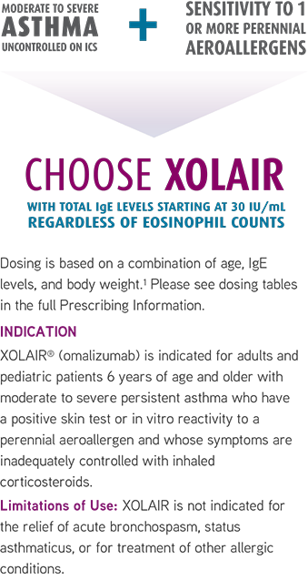 Allergic Asthma | XOLAIR® (omalizumab) | HCP